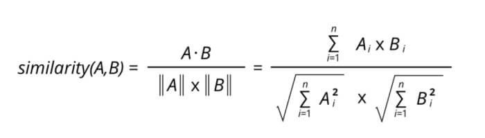 LLM Hallucination Detection and Mitigation: Best Techniques