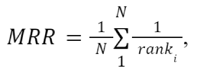 Top RAG Metrics for Enhanced Performance