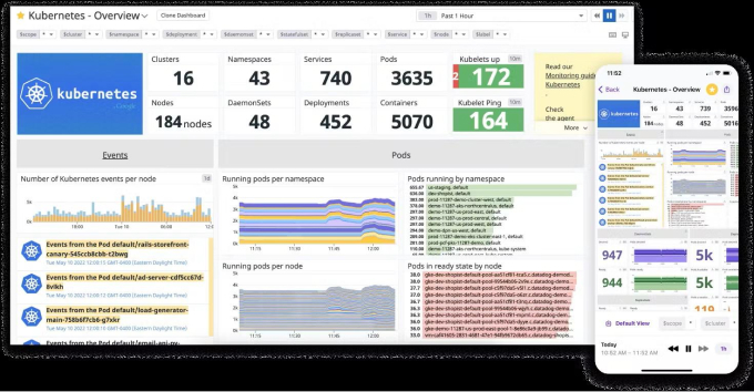 Top 10 AIOps Tools for 2025 | Deepchecks