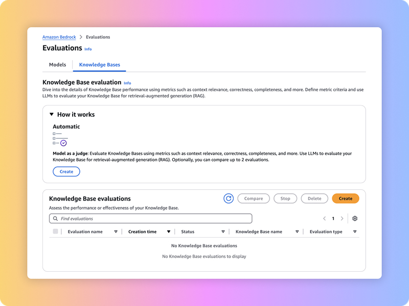 Getting Started with Amazon Bedrock