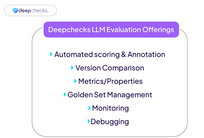 Getting Started with Evaluating GenAI Applications using AWS SageMaker AI