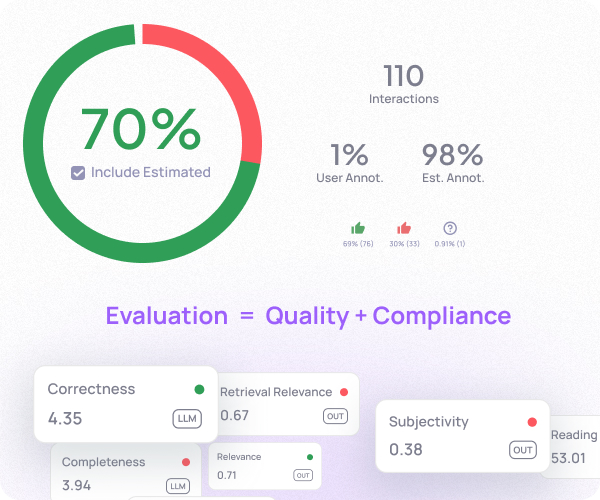 Agent Evaluation | Define, Measure & Validate Your Tool-Calling Agents
