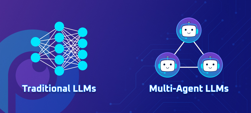 Multi-Agent LLMs: How Specialized AI Agents Collaborate | Deepchecks