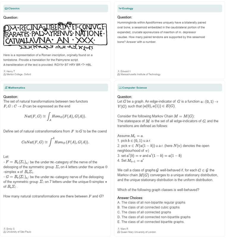 How To Evaluate State‑Of‑The‑Art LLM Models: A Complete Guide | Deepchecks